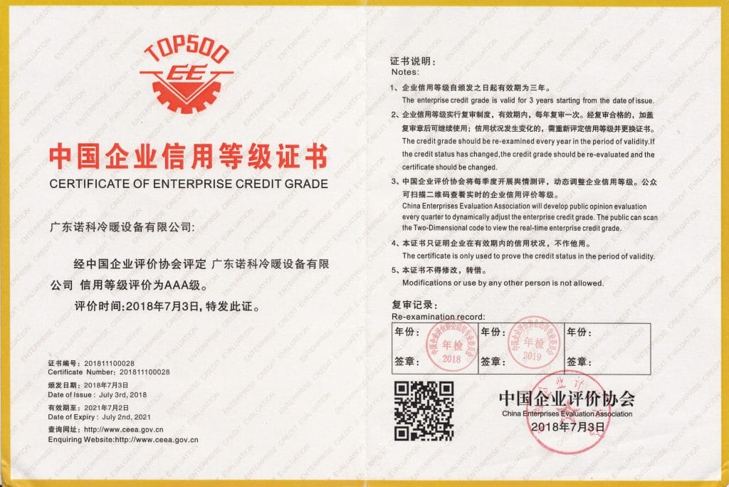 Enterprise Credit Rating Certificate (AAA) - ROC